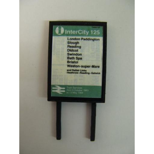 British Rail | Trackside Signs
